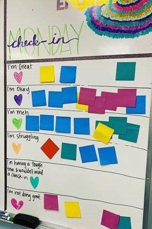 Rapid Check-In Board | Personalization for Academic and Social Emotional Learning | Vanderbilt ...